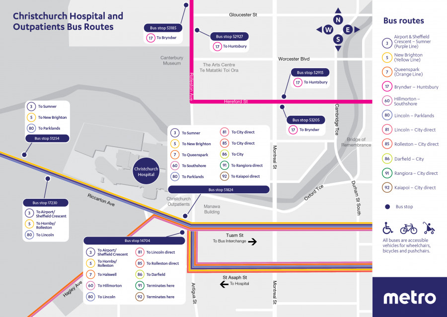 Getting to the hospital | Metro Christchurch
