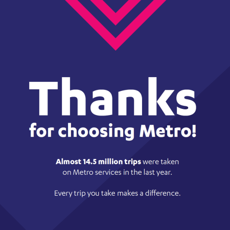 Home | Metro Christchurch